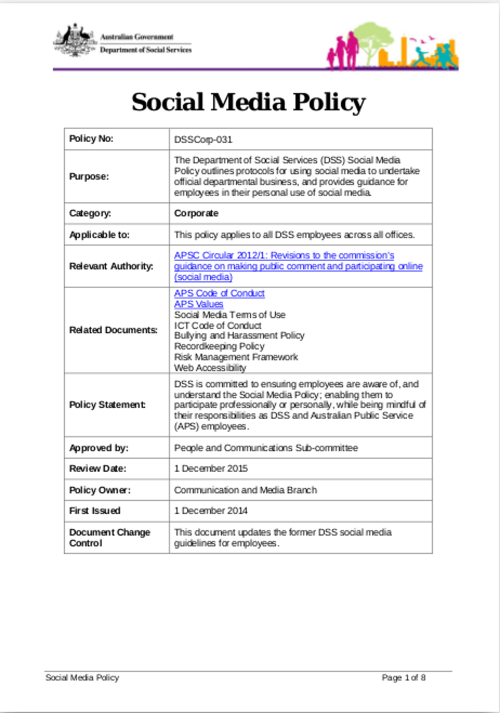 Social Media Sop Template