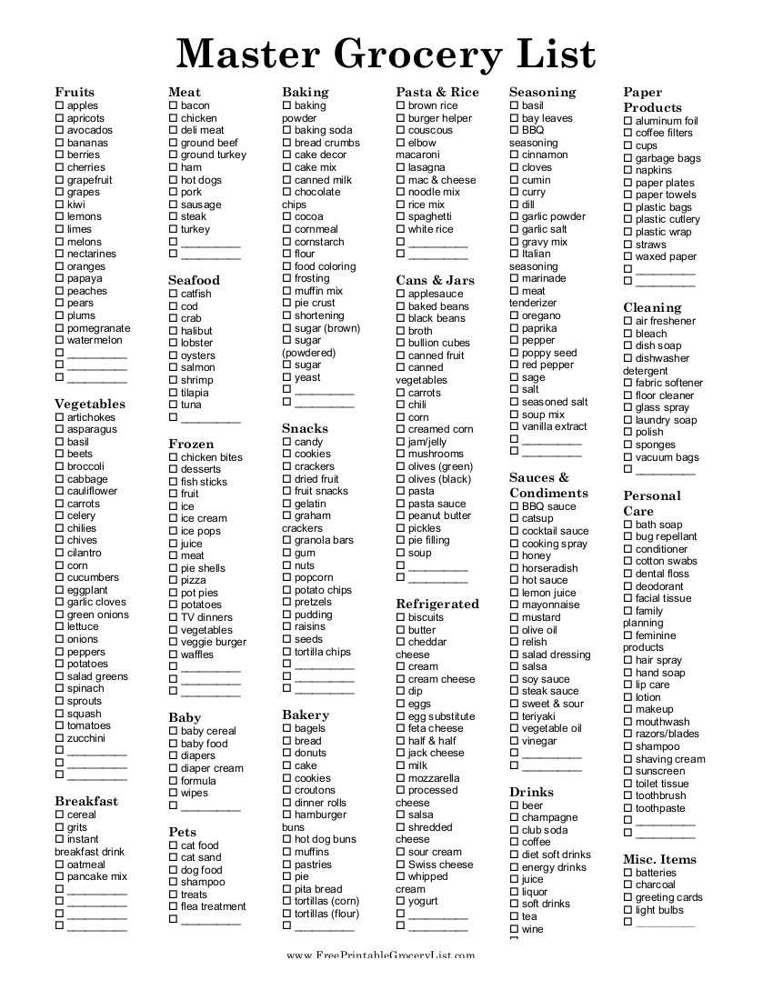 FREE 13 Grocery Checklist Examples In PDF Google Docs Pages Word Examples