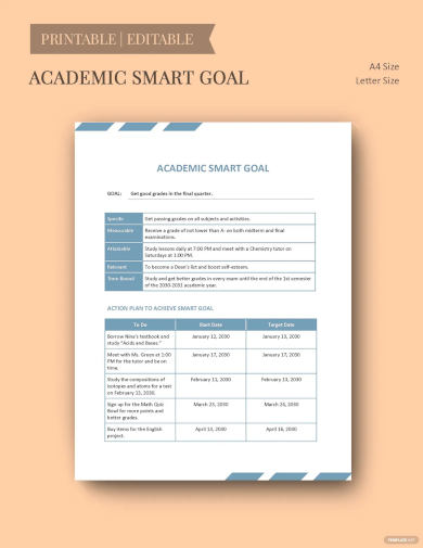 Academic Goals - 7+ Examples, Format, Sample | Examples