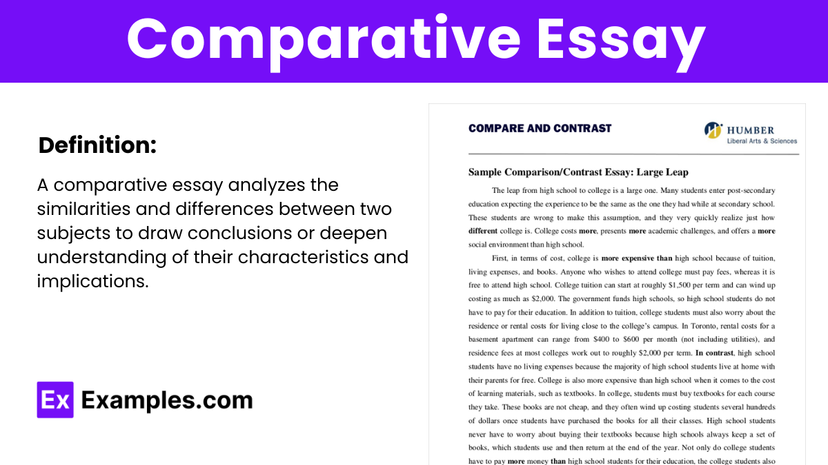 Documents Examples Types How It Works