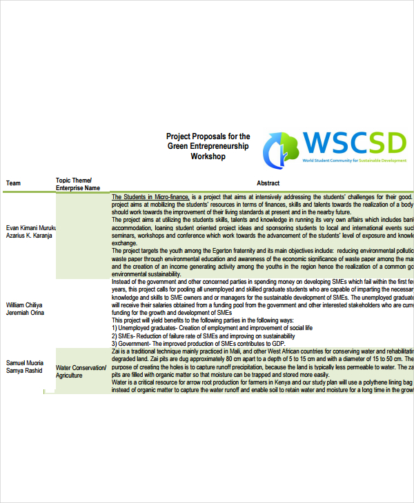 Workshop Proposal 14 Examples Format Pdf Examples