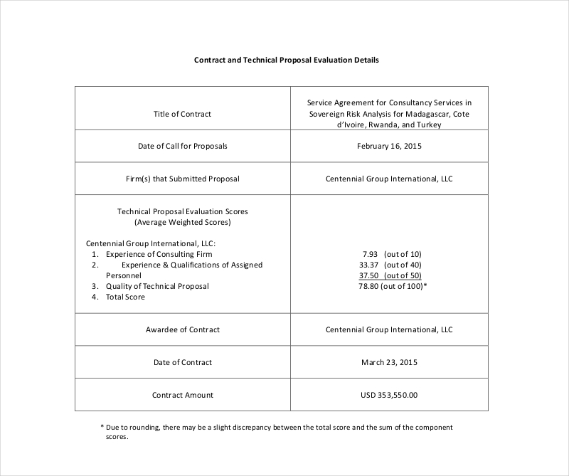 Technical Proposal - 16+ Examples, Format, Pdf | Examples