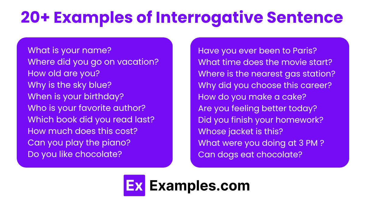 Interrogative Sentence - 40+Examples, Structure, Pdf