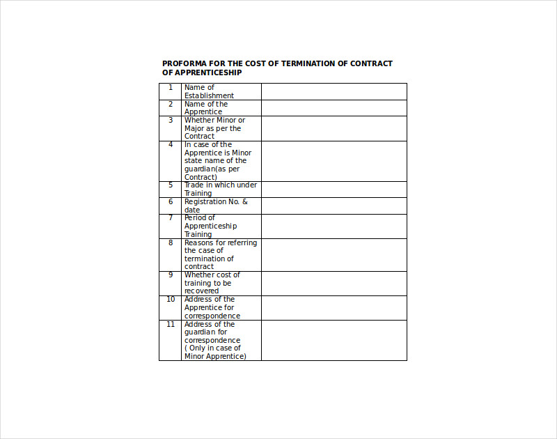 Termination Contract - 10+ Examples, Format, Pdf | Examples