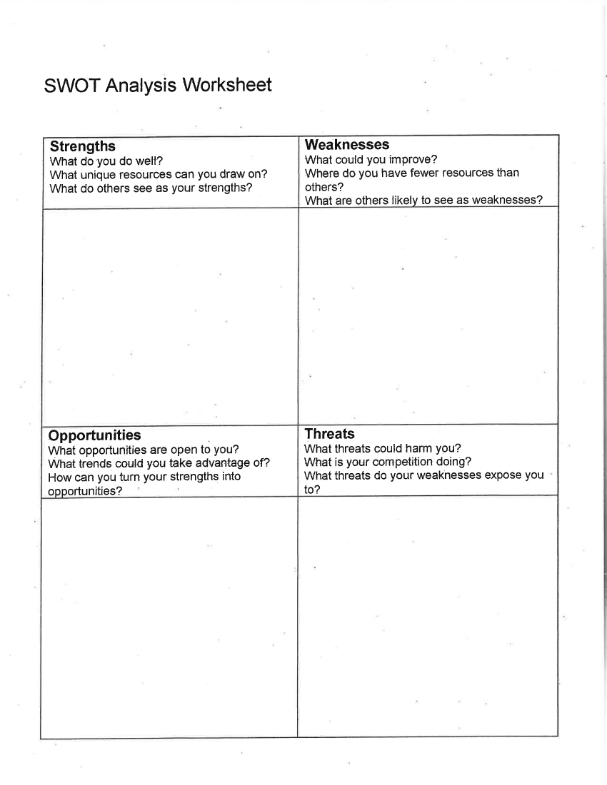 SWOT Analysis Worksheet Examples 14 Samples In PDF Word Pages 