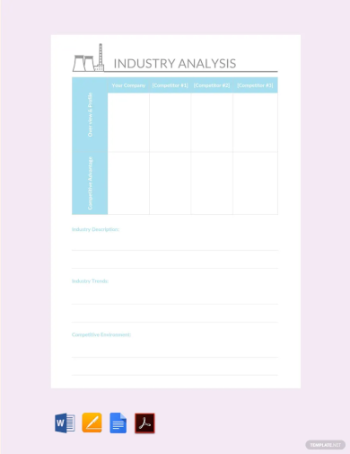 Industry Analysis - 13+ Examples, Format, Pdf | Examples