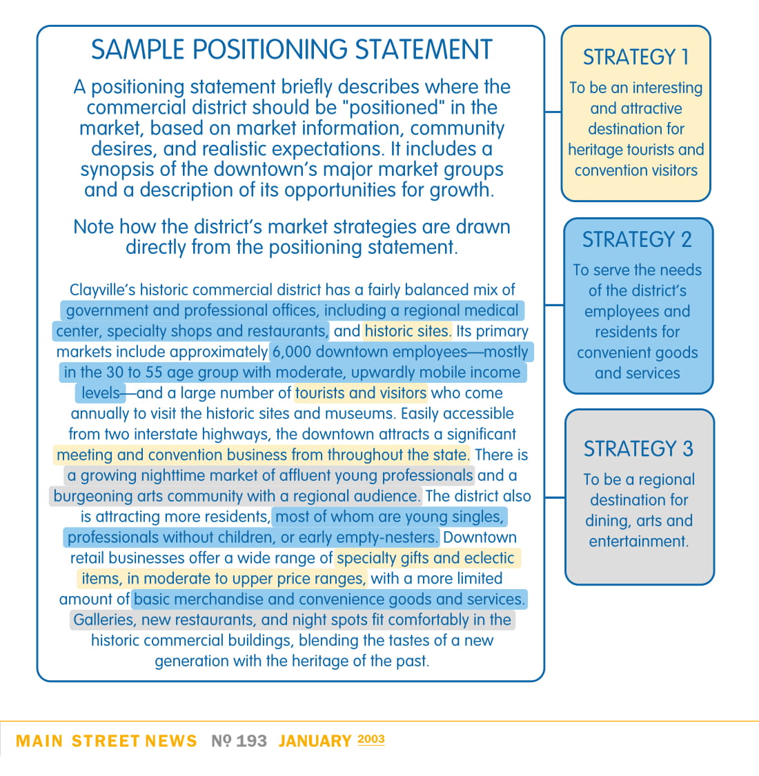 Writing A Positioning Statement Examples Format Sample Examples