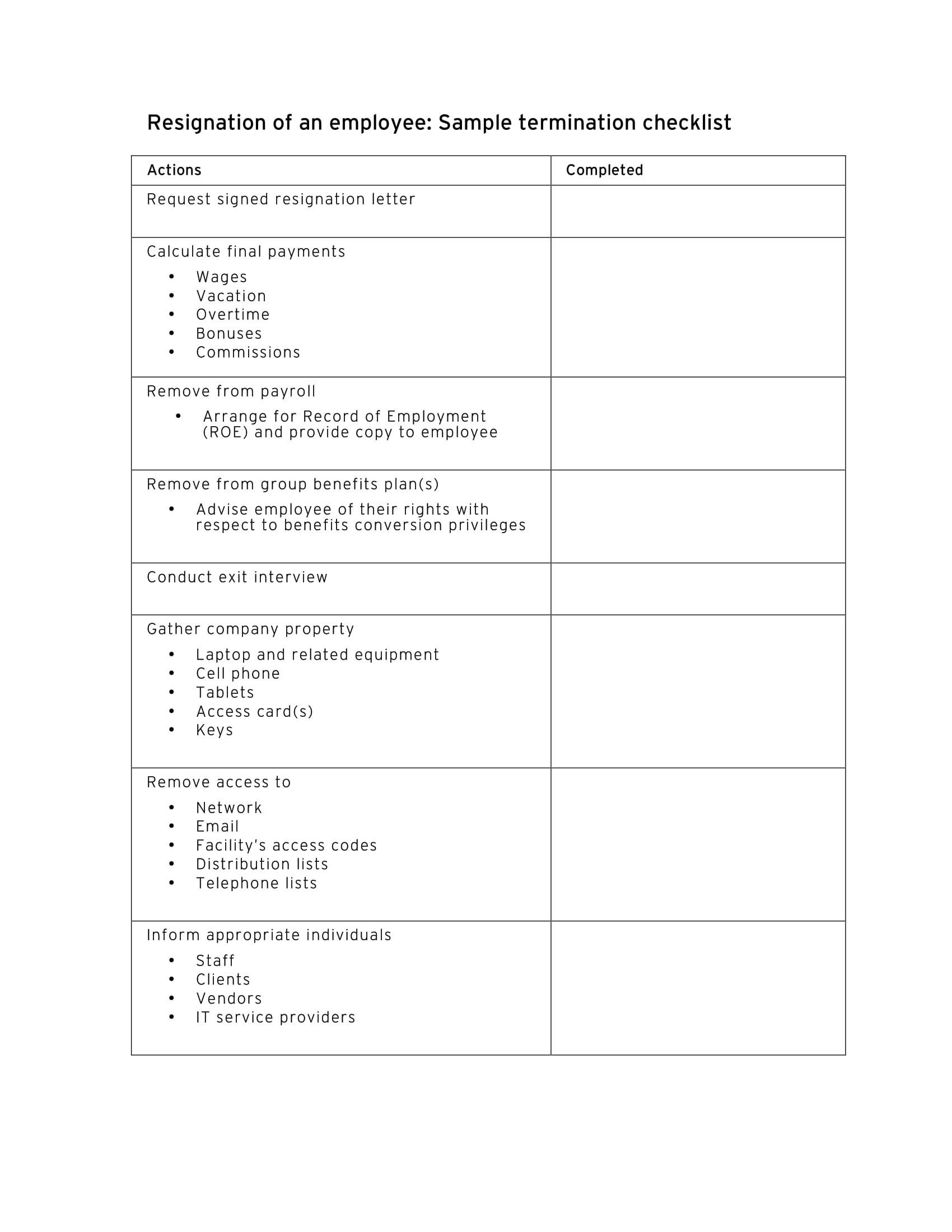 Sample Termination Checklist The Document Template