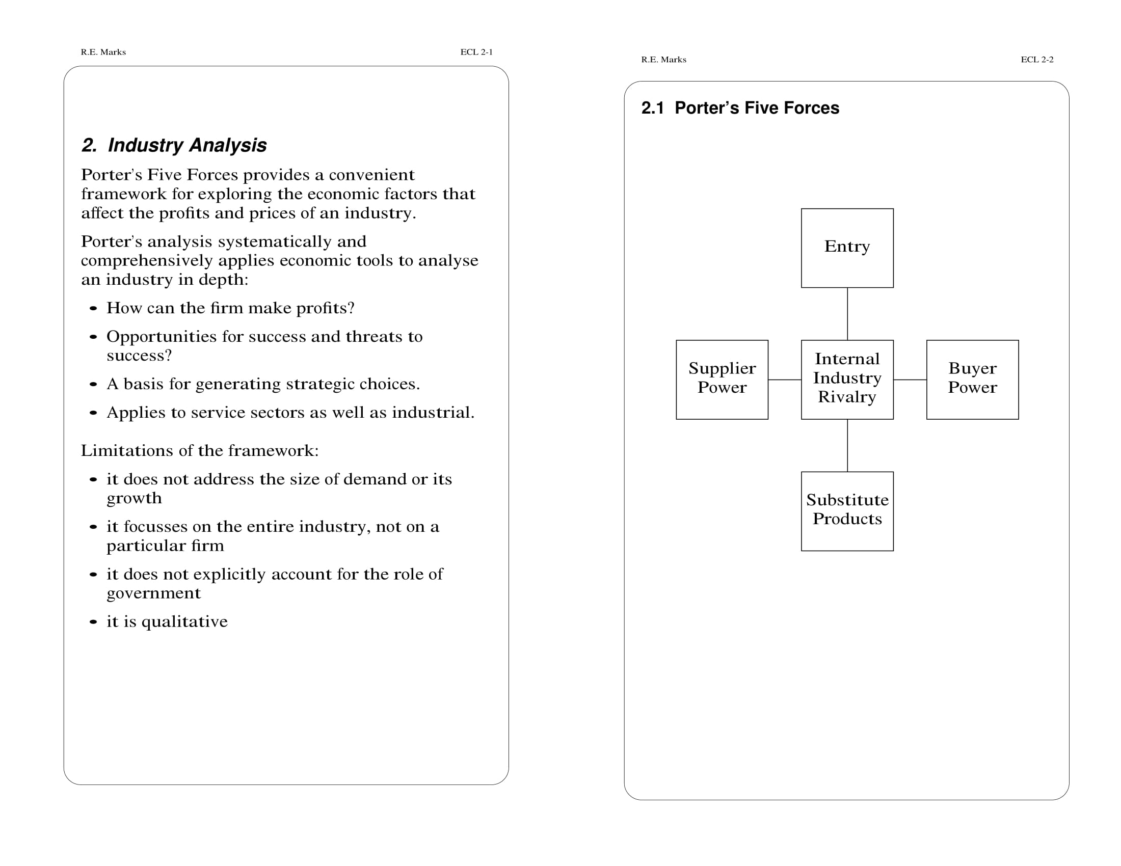 Industry Analysis - 13+ Examples, Format, Pdf | Examples