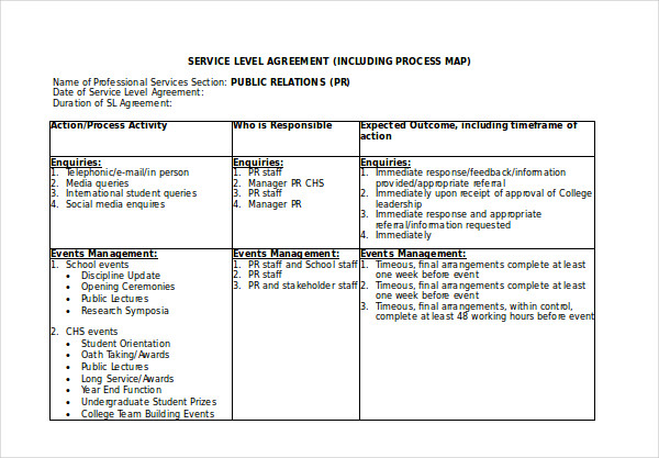 Service Level Agreement Examples 23 In PDF MS Word Pages Google Docs Examples
