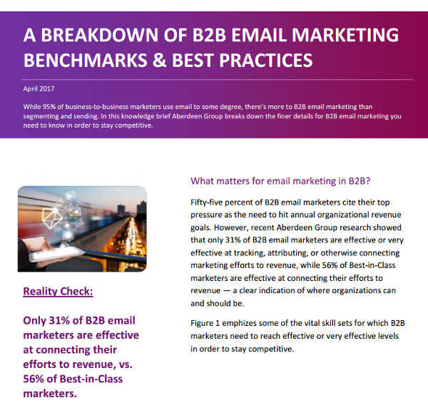B2B Email Marketing - 4+ Examples, Format, Pdf | Examples