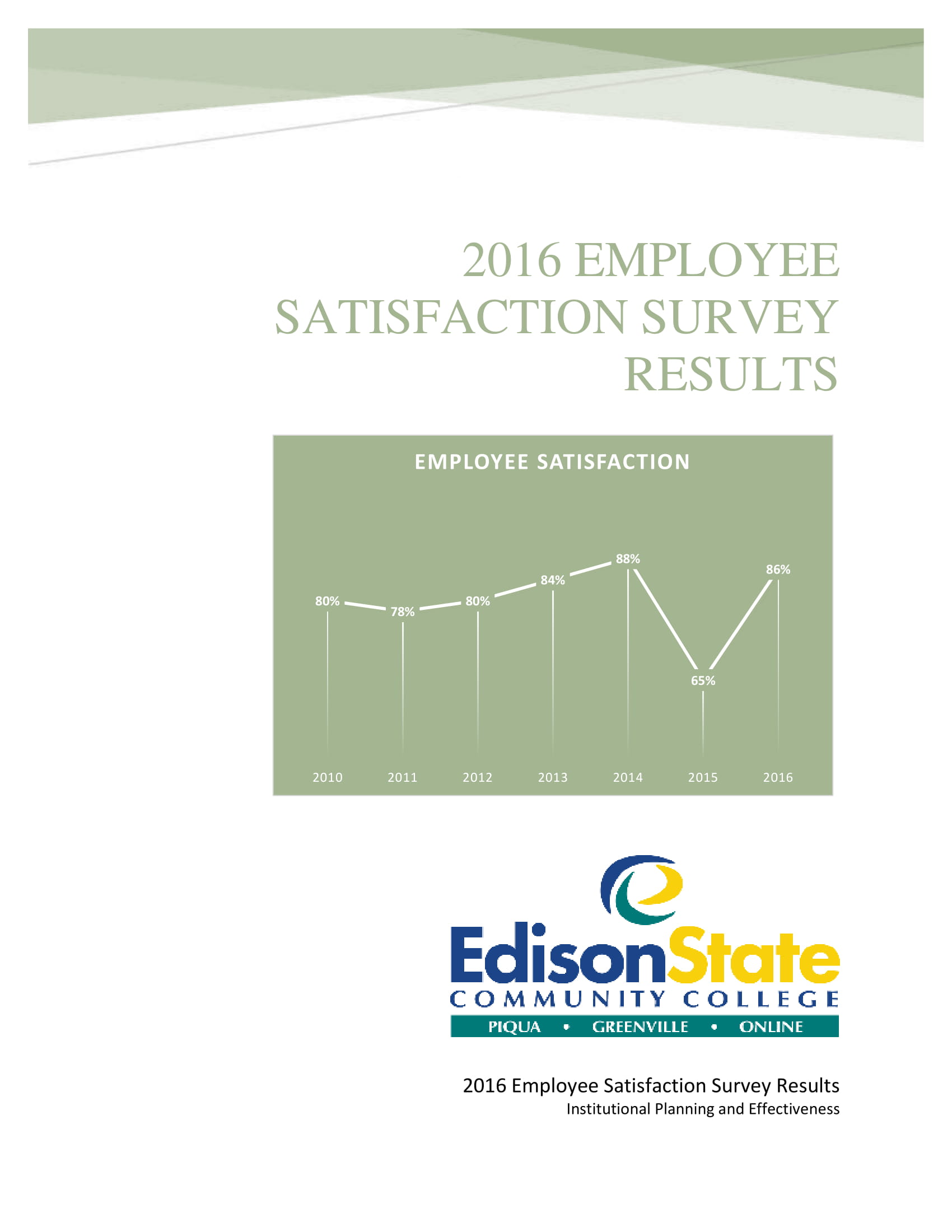 Employee Satisfaction Survey Form - 14+ Examples, Format, Pdf, Tips
