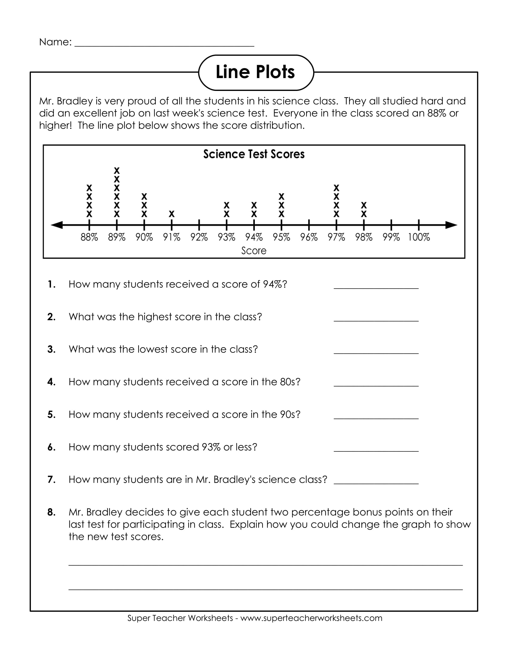 Line Plot 4th Grade Worksheets