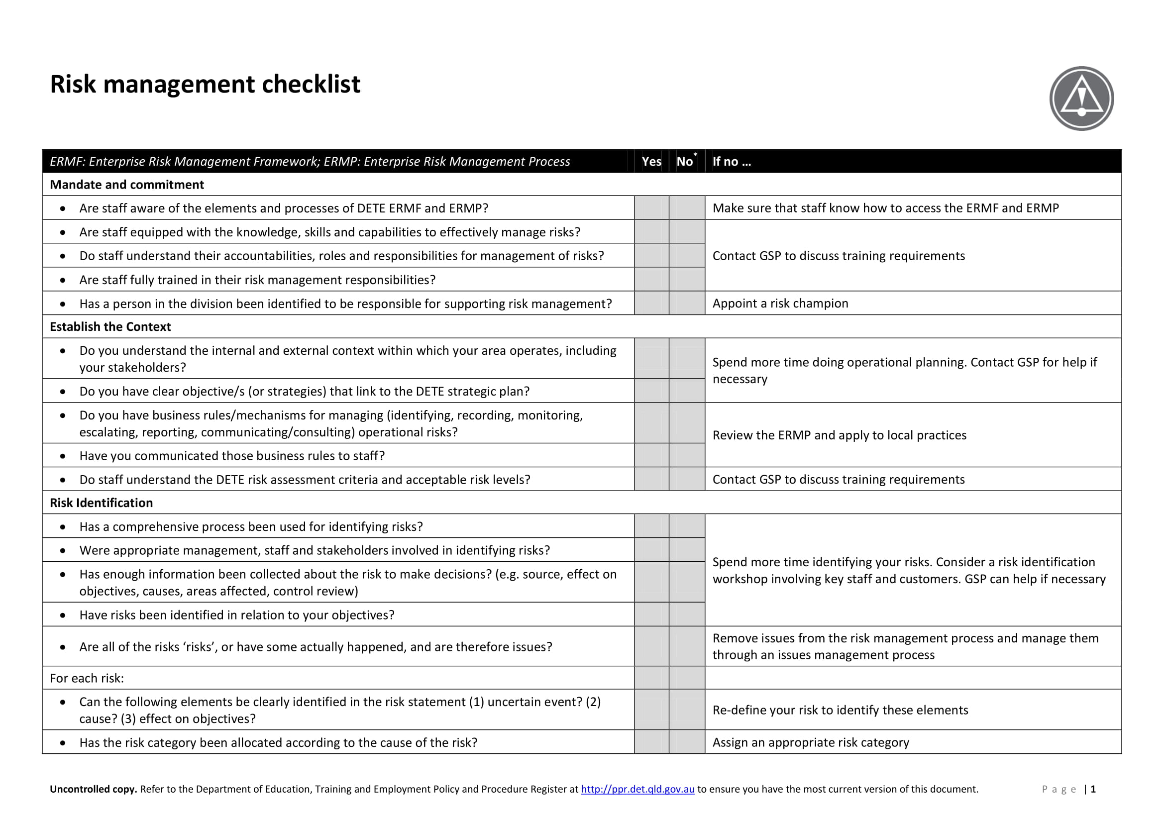 Risk Management Process Checklist