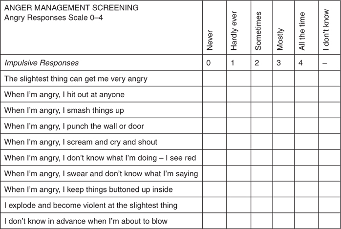 Counselling Questionnaire - 3+ Examples, Format, Pdf | Examples