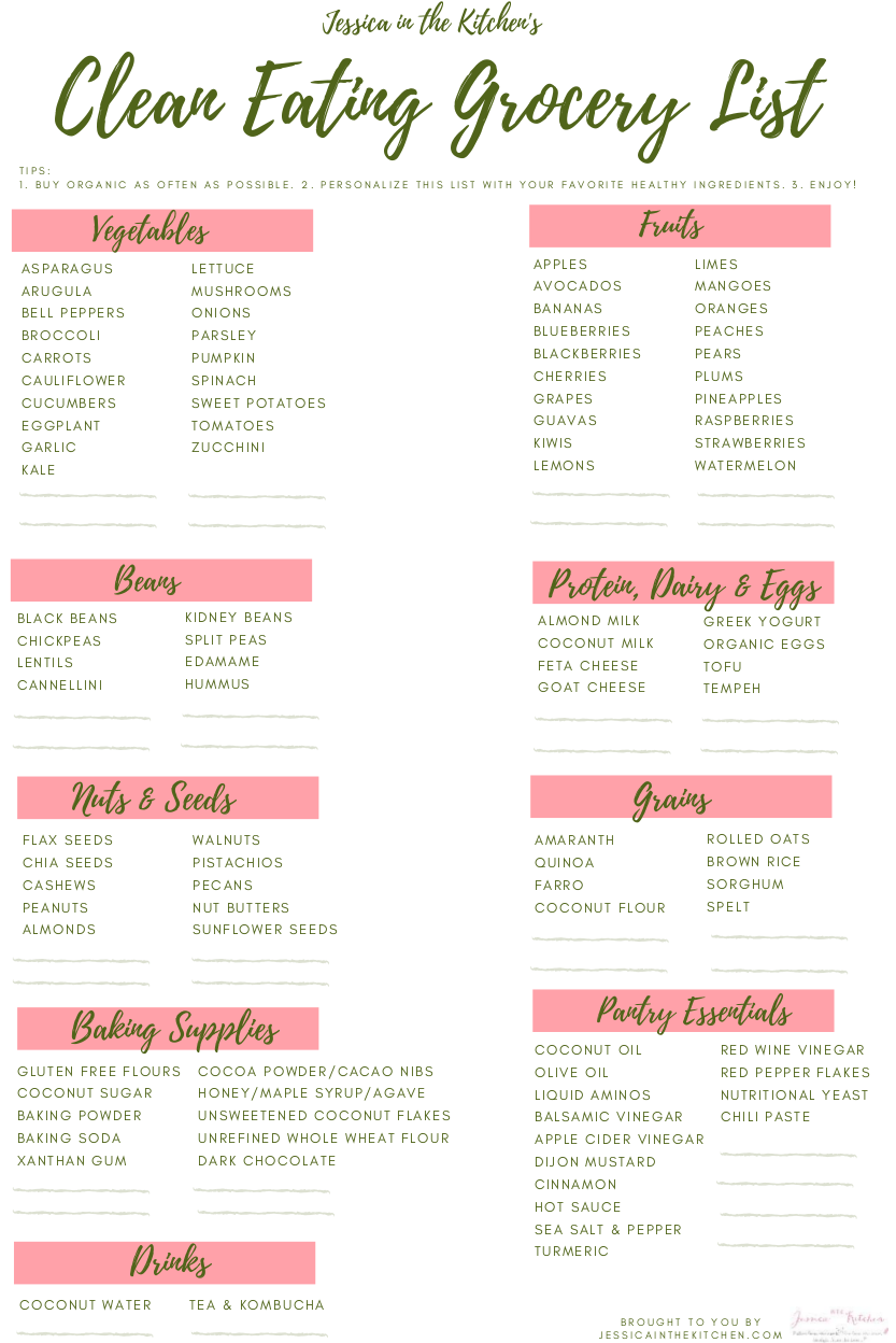 28 Simple Grocery Shopping List PNG Sample Furniture Shop