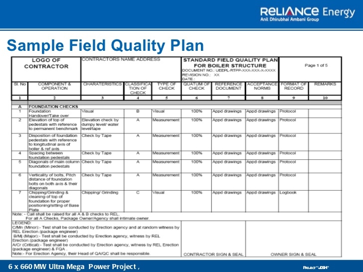 27 Quality Management Plan Examples To Download