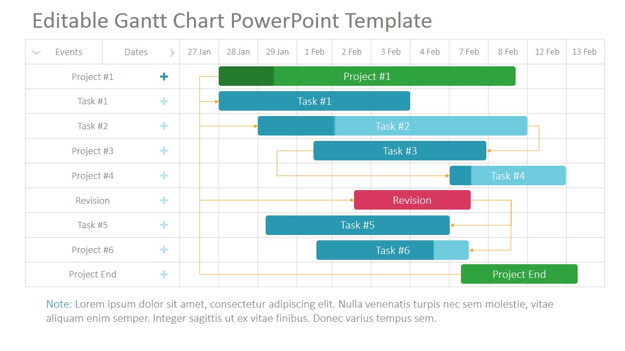 7 Gantt Chart Templates Examples PDF Examples