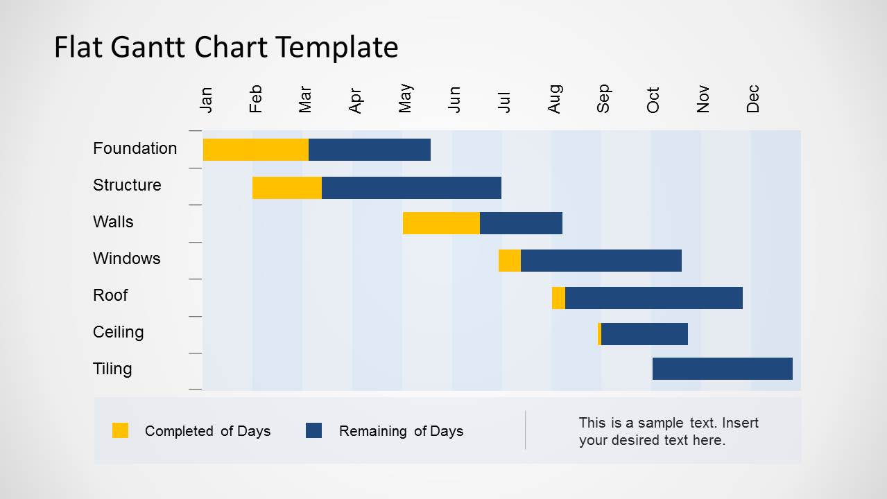 Gantt Chart Cartoon