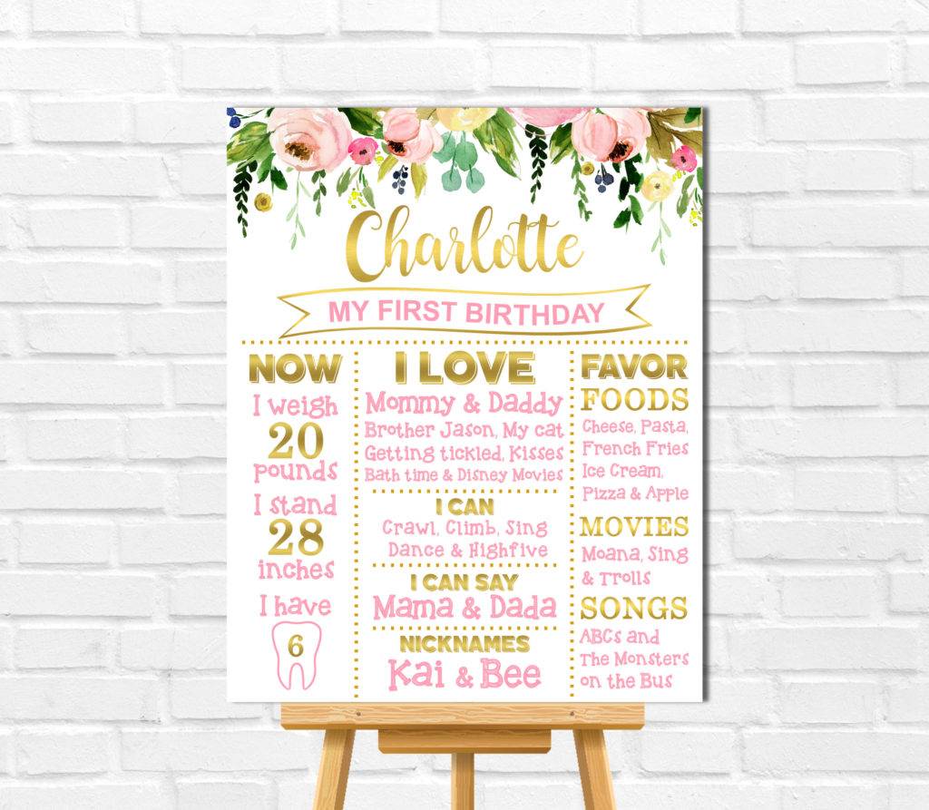 Birthday Poster - 13+ Examples, Format, Pdf | Examples
