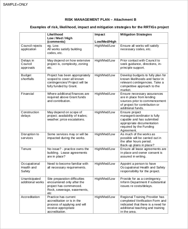 Crisis Management Plan 13 Examples Format Pdf Examples