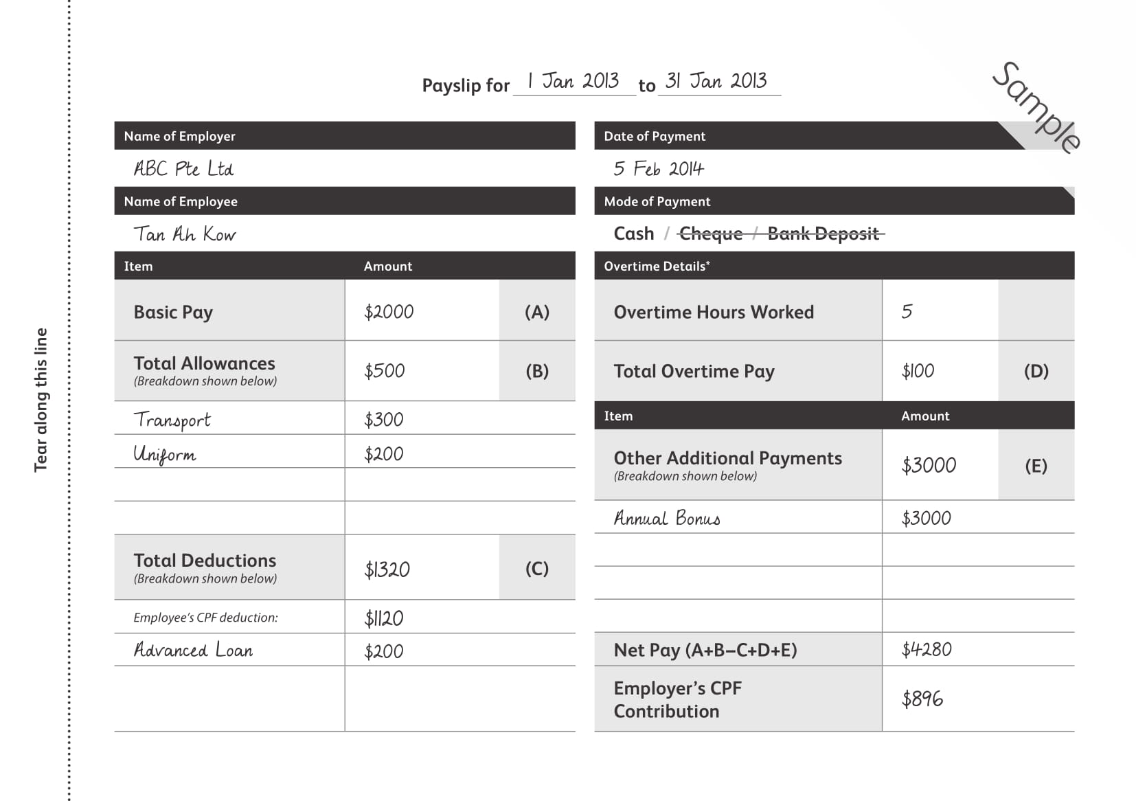 Printable Payslip Template