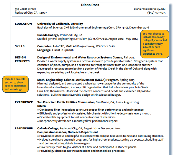 Resume Cover Page Examples - PDF | Examples