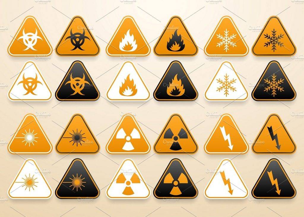 Caution Signage Examples Format Sample Examples