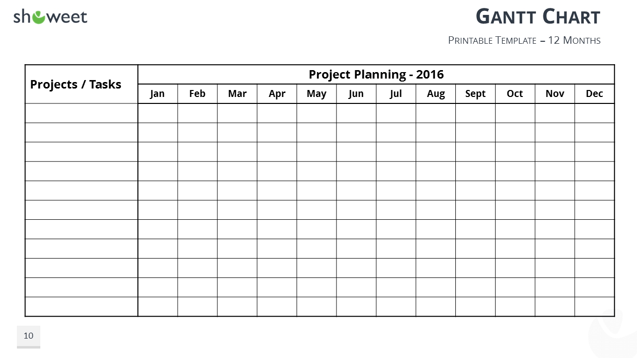 Printable Gantt Chart Template