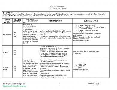 12+ Recruitment Strategy Plan Examples - PDF | Examples