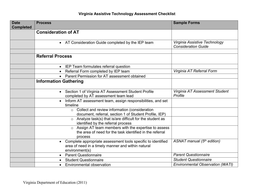 Technology Assessment 9 Examples Format Pdf Examples