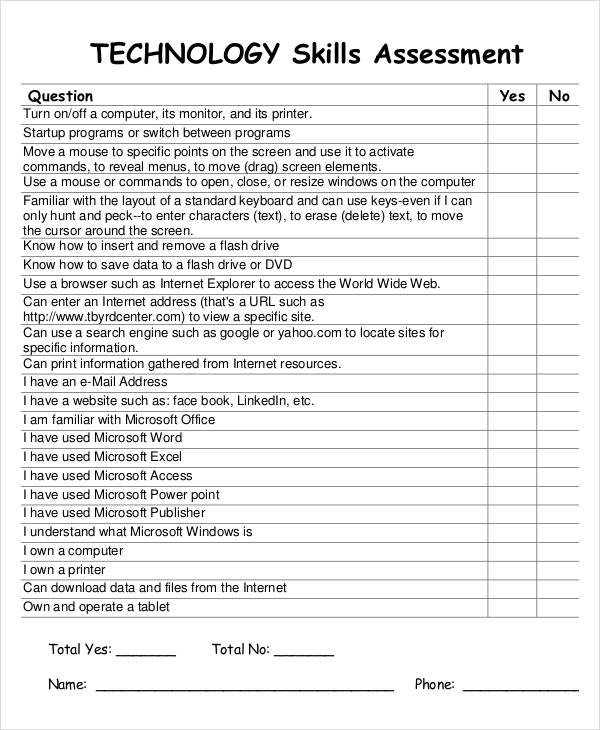 Technology Assessment 9 Examples Format Pdf Examples