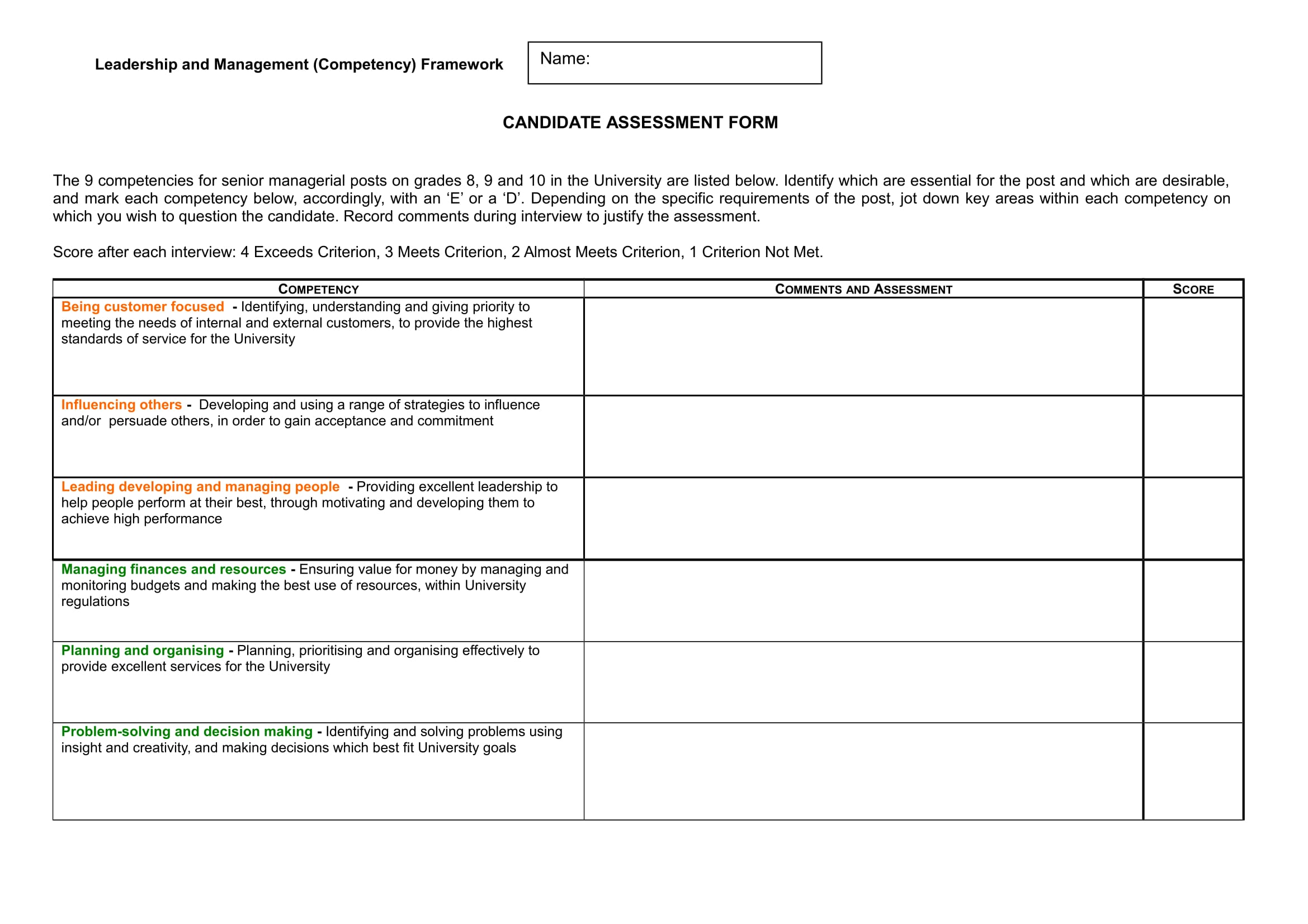 How To Use Your Candidate Evaluation Form During The Images