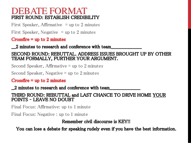 Debate Report Writing - 18+ Examples, Format, Pdf | Examples