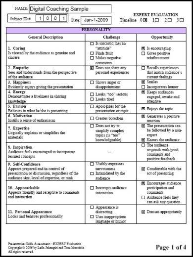 Skills Assessment - 9+ Examples, Format, Pdf