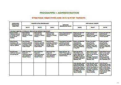 Primary School Operational Plan - 9+ Examples, Format, Pdf | Examples