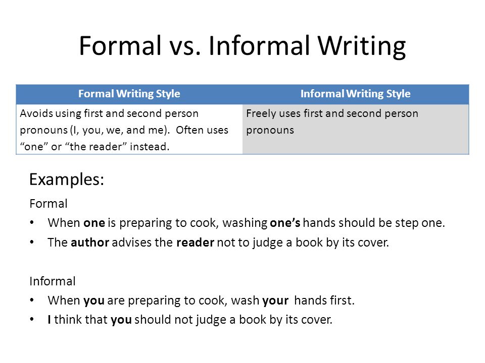 Formal Writing Examples