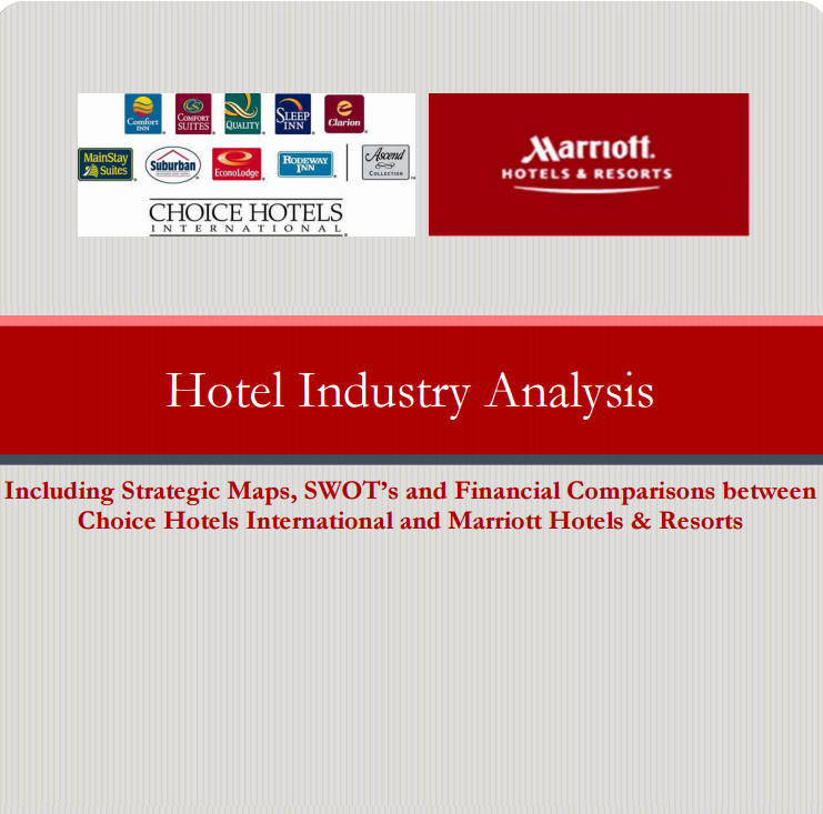 Themed Hotel SWOT Analysis 2025 Themed Hotel SWOT Analysis 2025