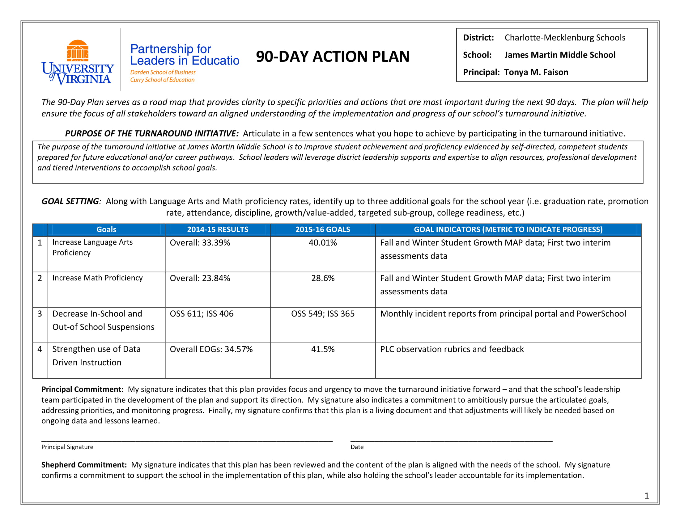90 Day Action Plan 11 Examples Format Pdf Examples
