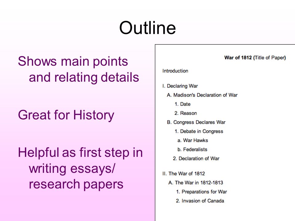 Debate Report Writing - 18+ Examples, Format, Pdf | Examples