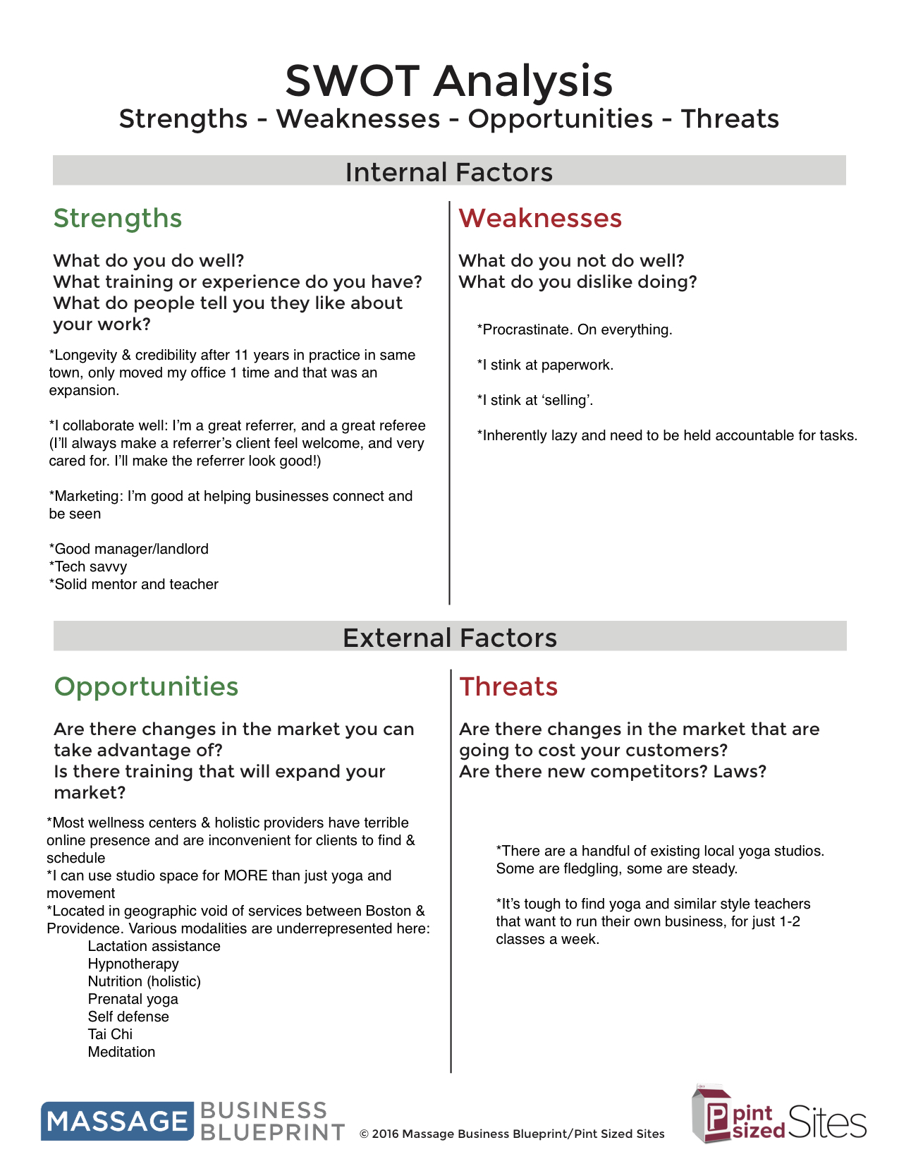 Manager SWOT Analysis 10 Examples Format Pdf Examples