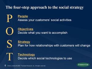 Networking Strategy Plan - 10+ Examples, Format, Pdf | Examples