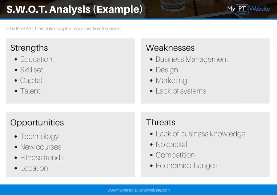 Manager SWOT Analysis 10 Examples Format Pdf Examples