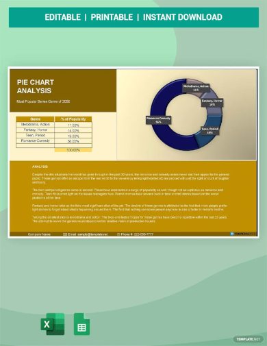 Pie Chart - 15+ Examples, Format, Pdf | Examples