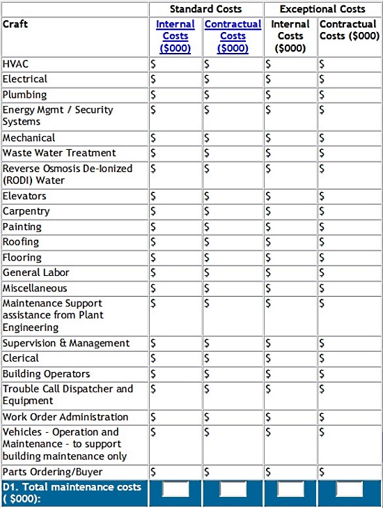 16 Maintenance Program Template DocTemplates