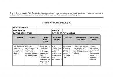 Primary School Operational Plan - 9+ Examples, Format, Pdf | Examples
