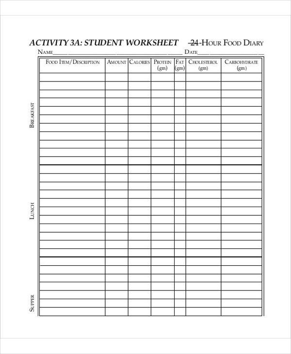 Food Log Examples