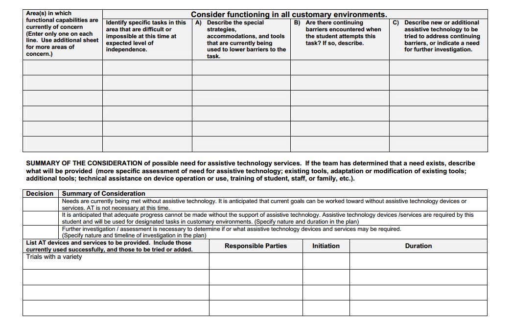 Technology Assessment - 9+ Examples, Format, Pdf | Examples
