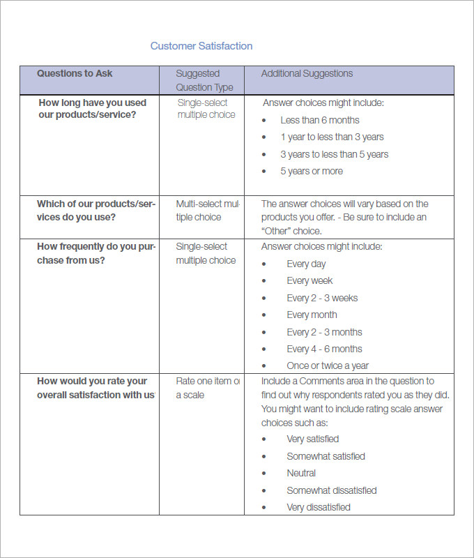 State And Local Integrated Telephone Survey Pictures