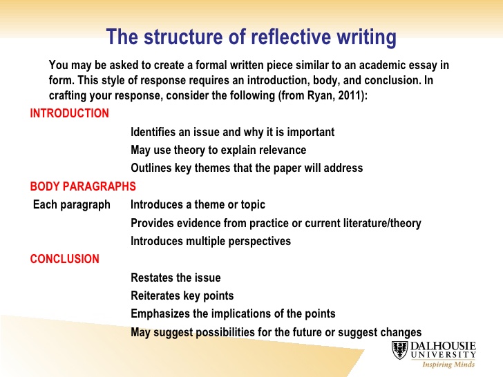 Reflective Writing Template Classles Democracy Reflective Writing Template Classles Democracy